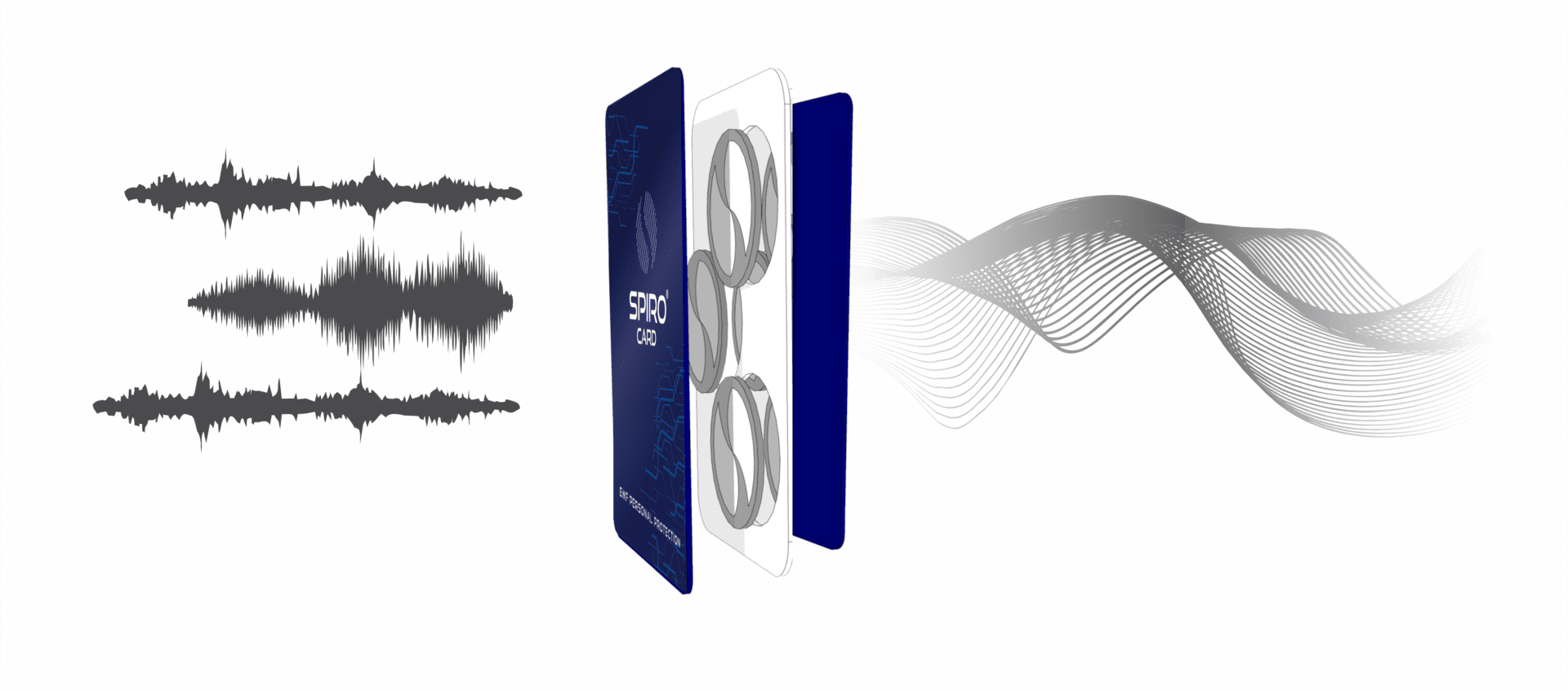 SPIRO® Technology | SPIRO® | Líderes Mundiales en Tecnología de ...